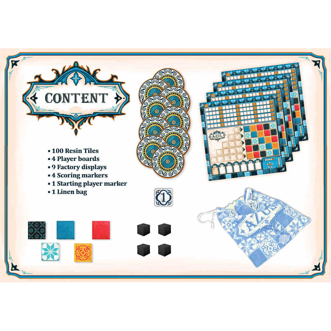 Azul Mini – Azul Australia